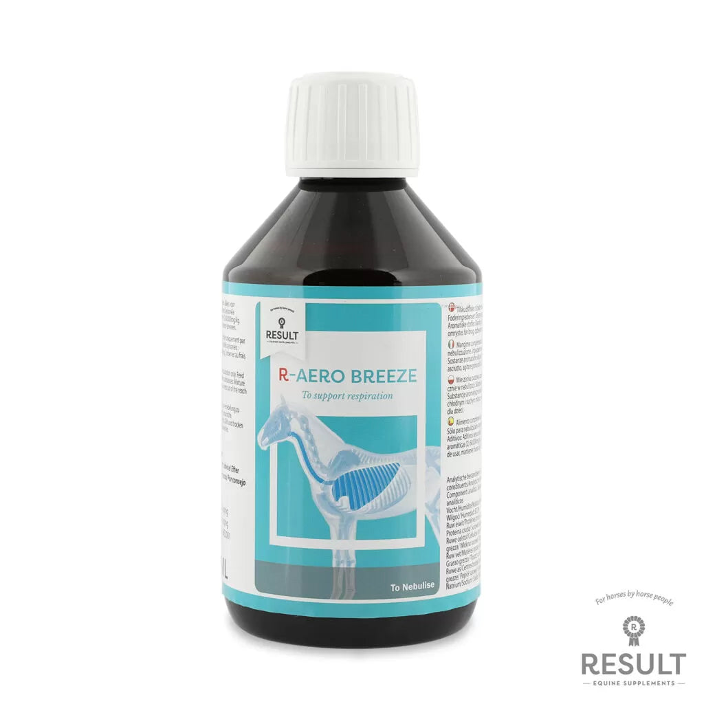 R-Aero Breeze 250ml – Equus Flow